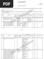 Final - Land Conversion Order | PDF