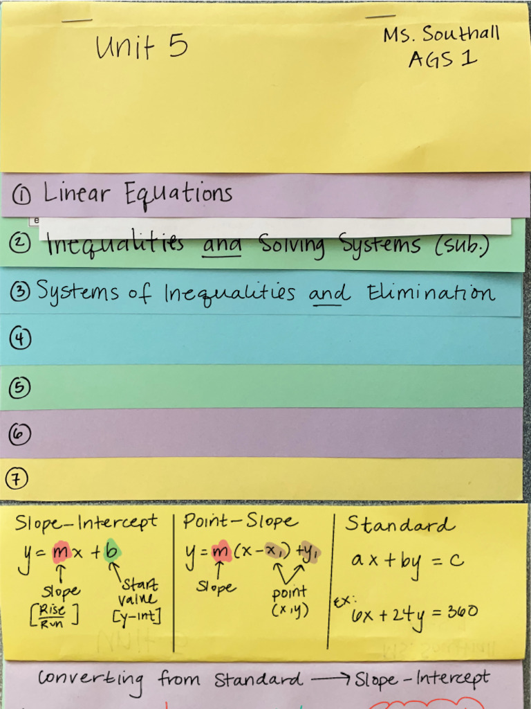 Systems of Inequalities and Slope Forms | PDF