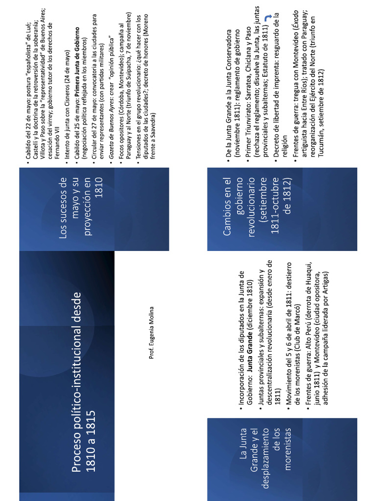 Clase Proceso Político-Institucional Desde 1810 A 1815 | PDF