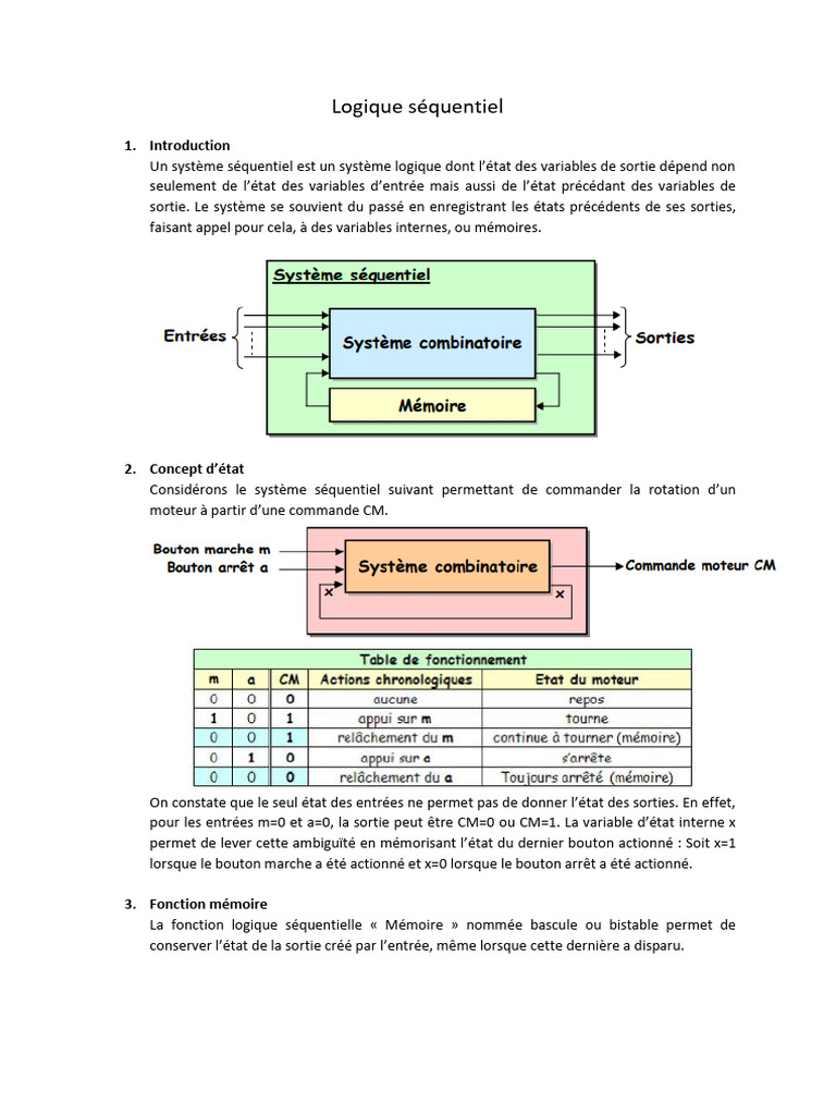 Introduction aux systèmes séquentiels | PDF | Données informatiques | Mémoire informatique