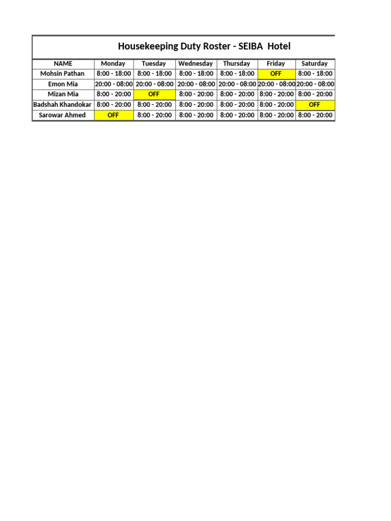 SEIBA Hotel Housekeeping Roster | PDF