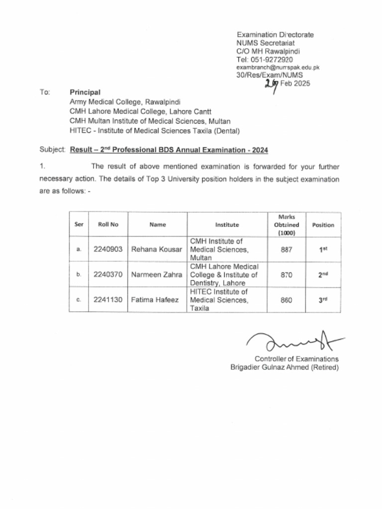 BDS 2nd Year Result | PDF