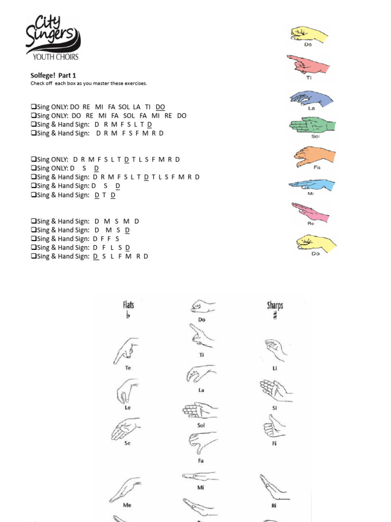 solfege+printable | PDF