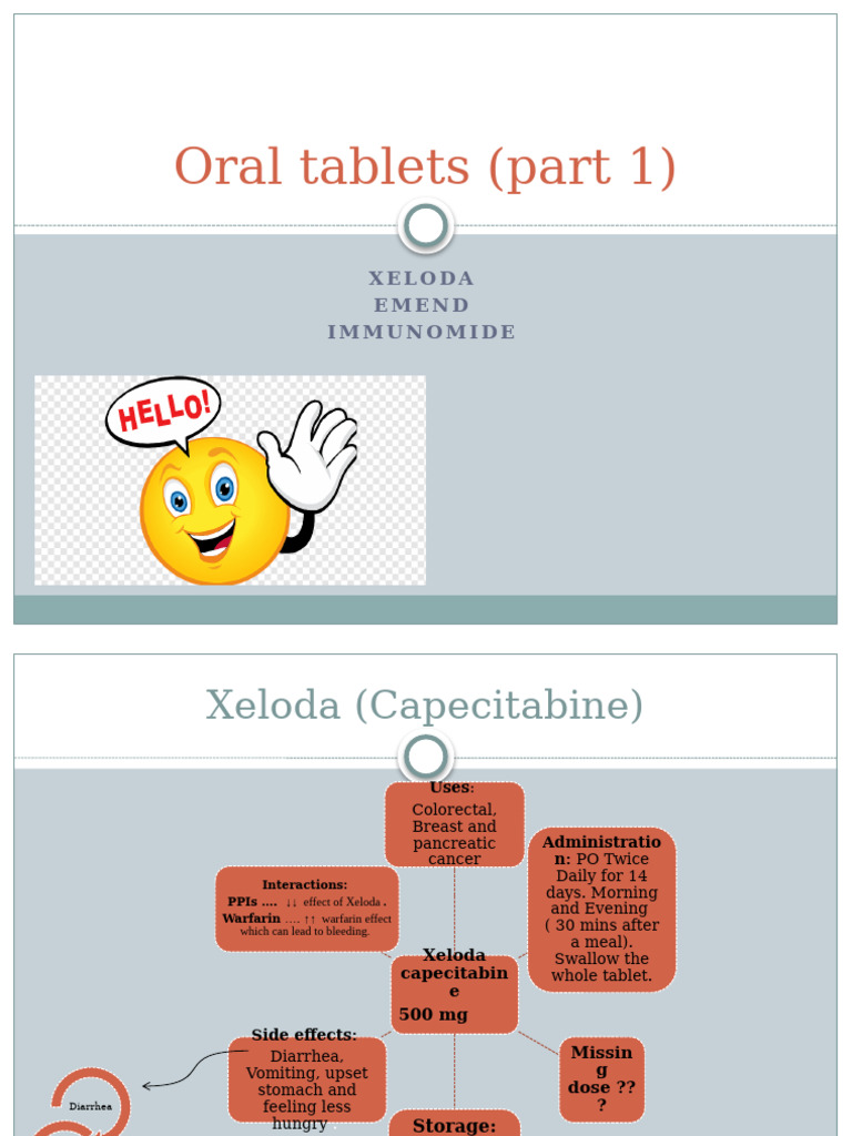 Xeloda, Emend, Immunomide Dosage Guide | PDF | Vomiting | Medicine