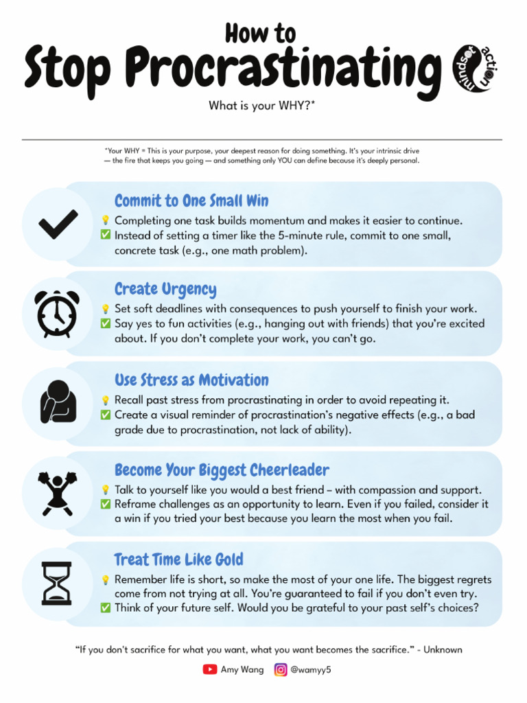 Stop Procrastinating Cheat Sheet Color | PDF