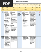 Mathematics - 2025 Weekly Teaching Plan - Grade 7 | PDF | Shape | Area