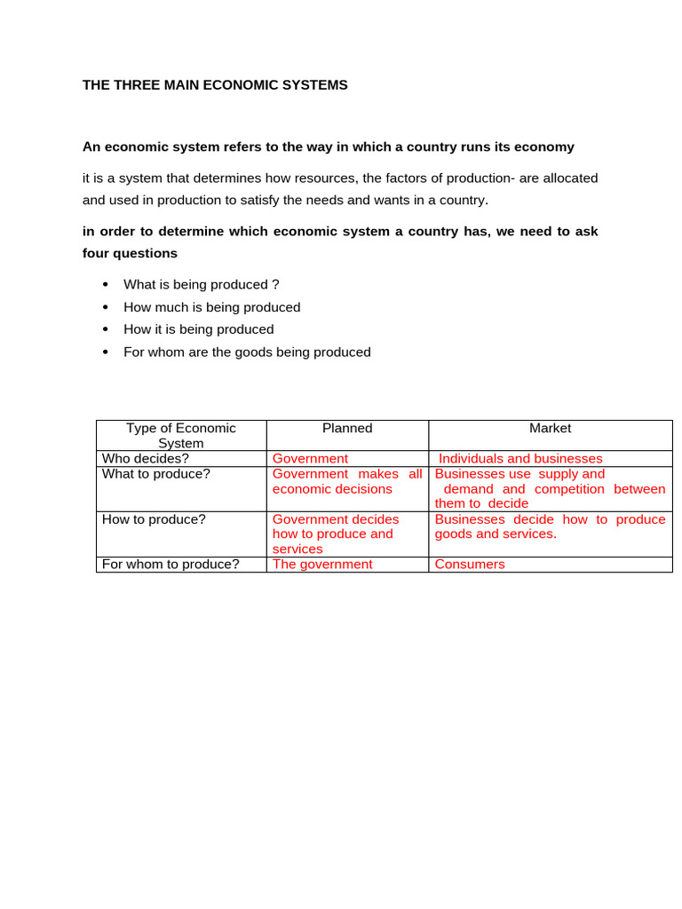 Main Economic Systems Content Summary | PDF | Economic System | Market ...