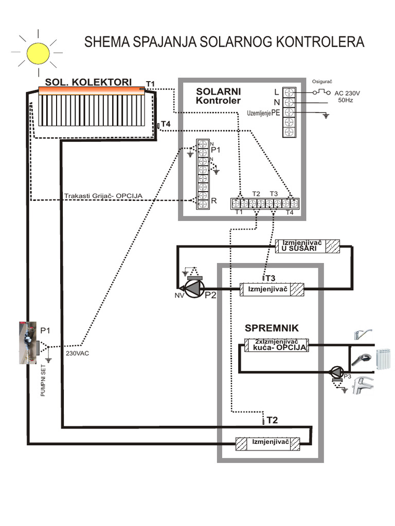 Shema Spajanja Solarne Sušare | PDF