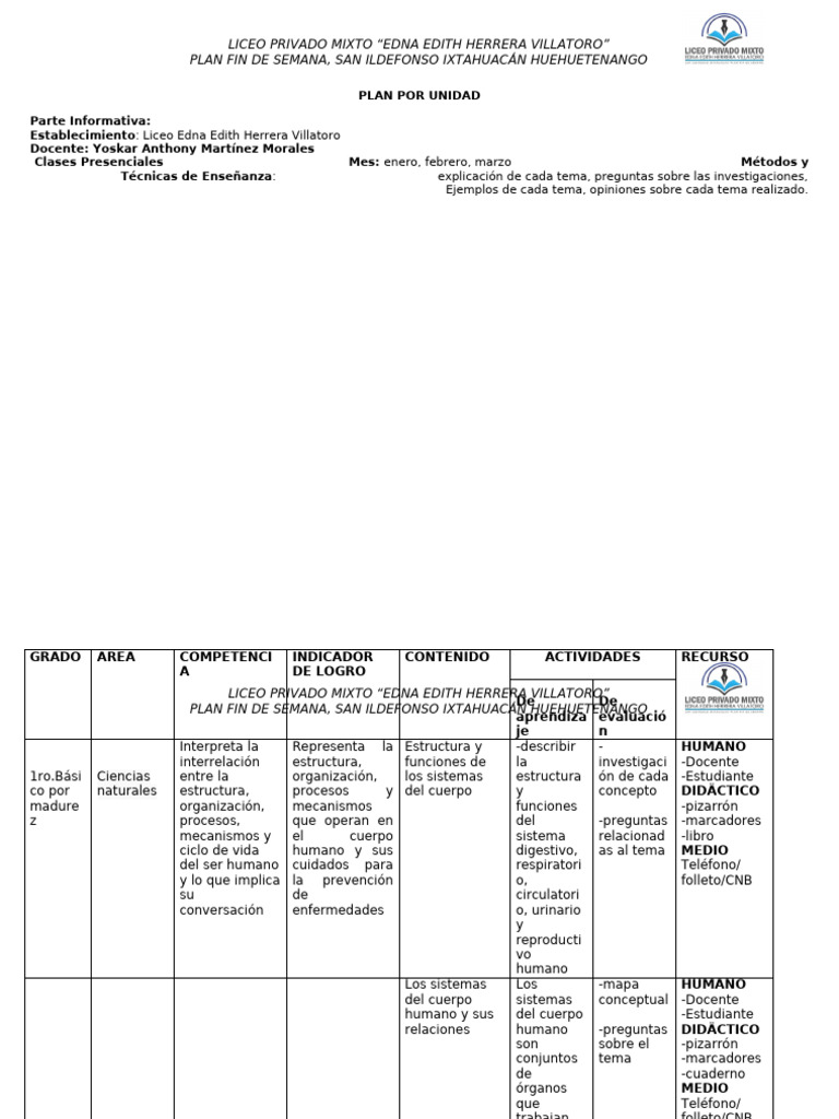 Plan de Clases Liceo Edna Edith Herrera | PDF | Aprendizaje