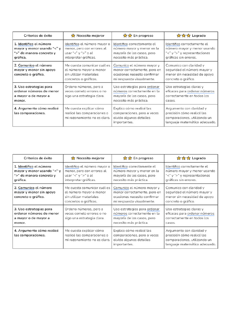 Auto Eva Luac in | PDF