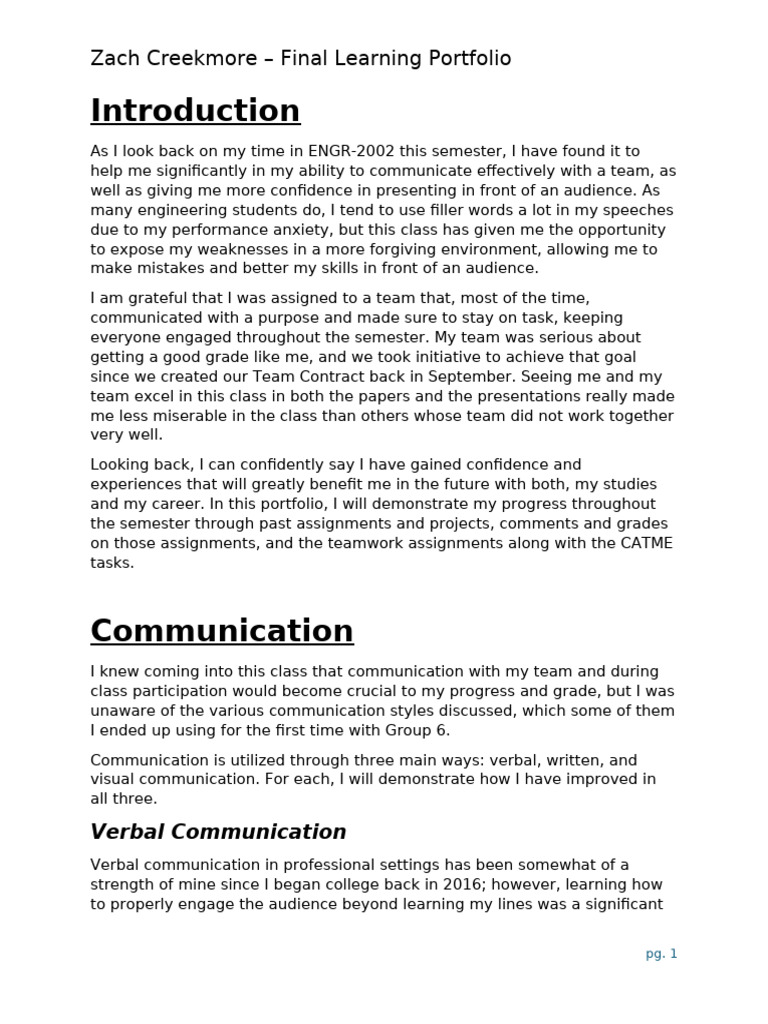 Final Learning Portfolio - ProDev | PDF | Leadership | Communication