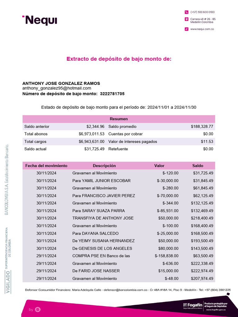 Documento Adjunto 23225 | PDF