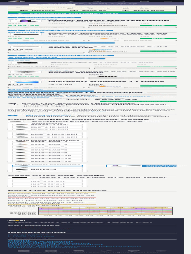 Choose Your Parts - PCPartPicker | PDF | Computer Science | Video Game ...