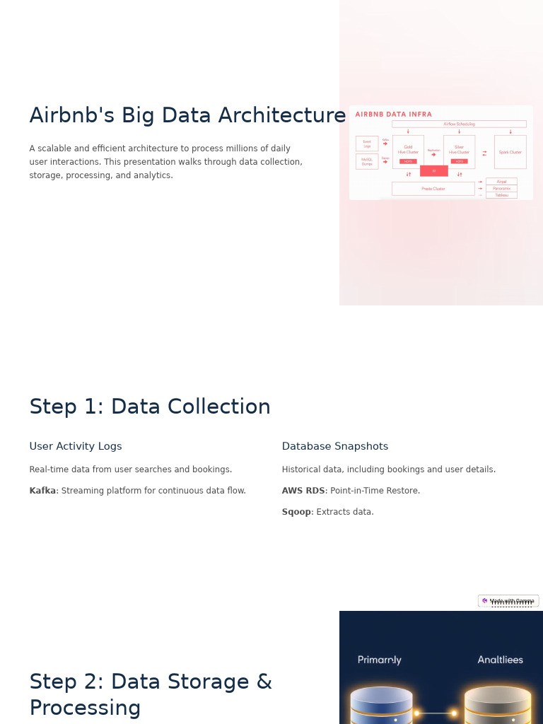 Airbnbs Big Data Architecture | PDF