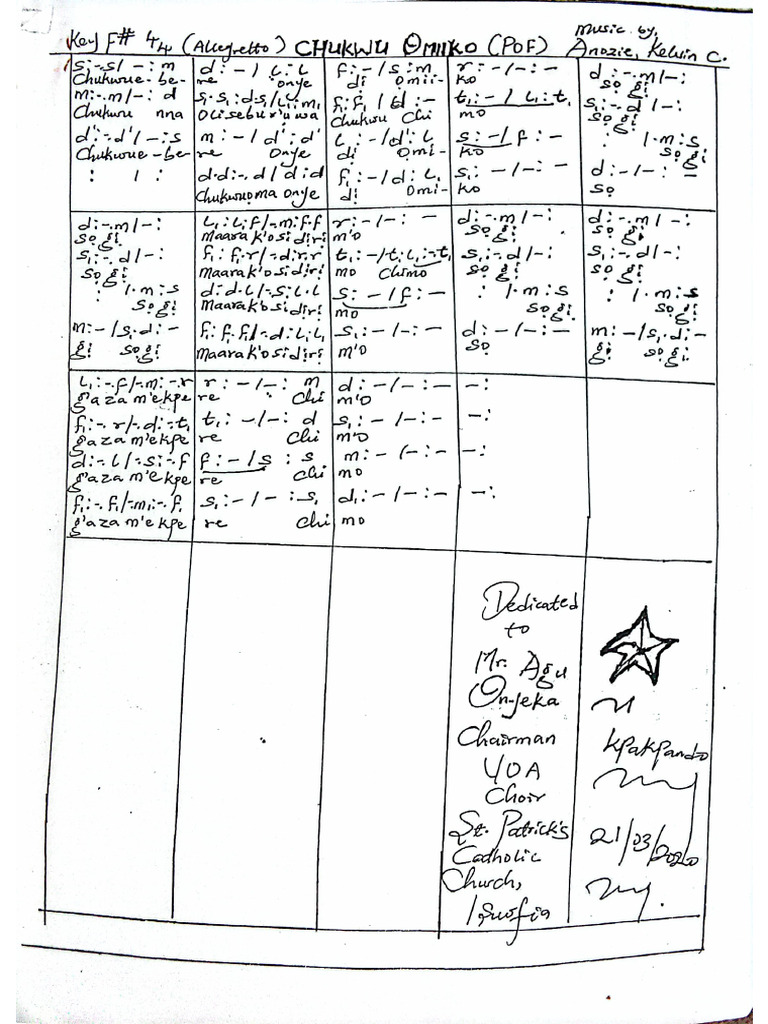 Chukwu omiko-1 | PDF