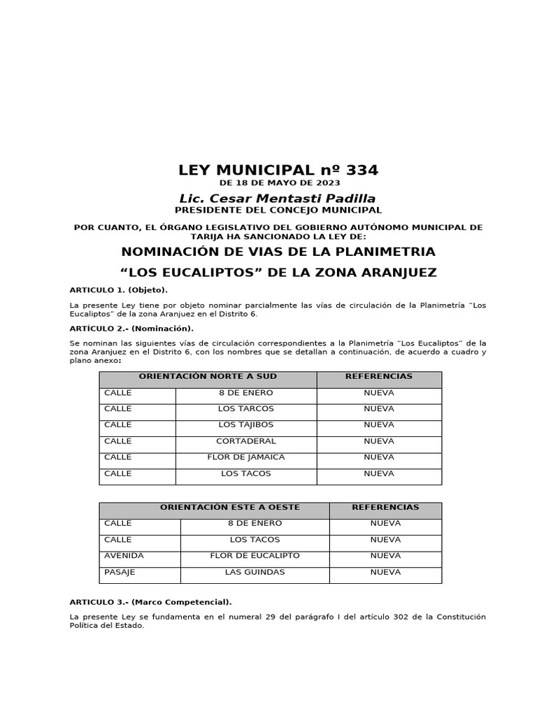Ley 334 #Nominación de Vías Planimetria Los Eucaliptos Zona Aranjuez ...