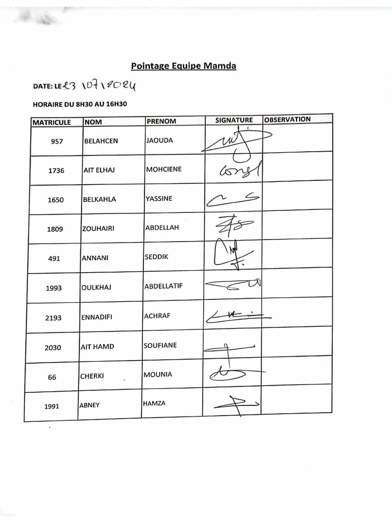 Pointage Équipe Mamda 23:07:2024 | PDF