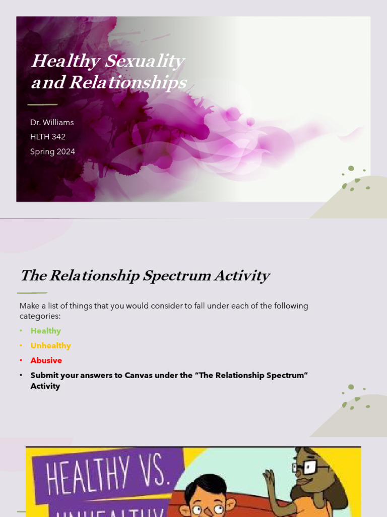 Healthy Relationships Spectrum Quiz | PDF