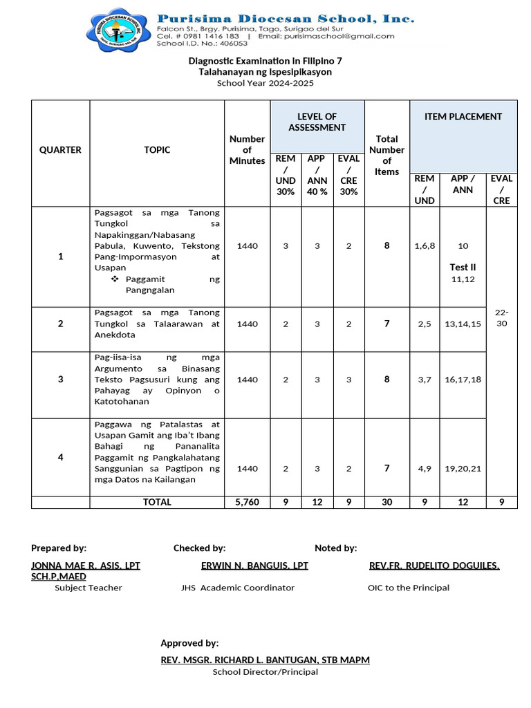 Tos Diagnostic Filipino 7 | PDF