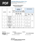 Values Education 7 [Q2 - Aralin 1, Linggo 1] | PDF