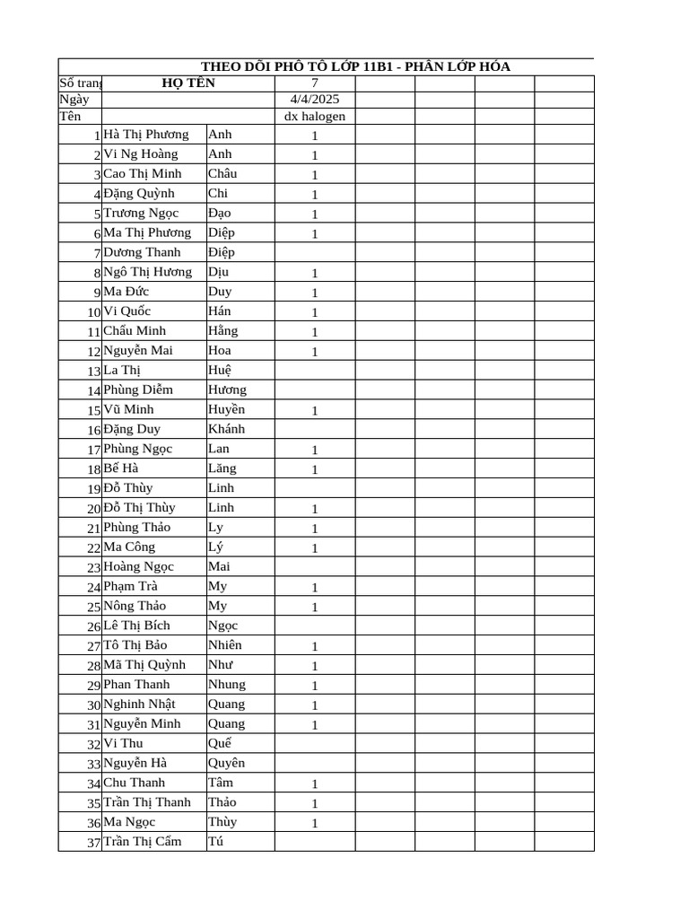 Theo Doi Pho To - Phan Lop Hoa | PDF
