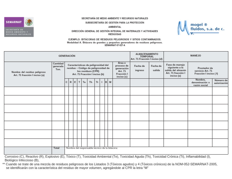 Bitácora De Residuos Peligrosos Semarnat Pdf Residuos Ambiente