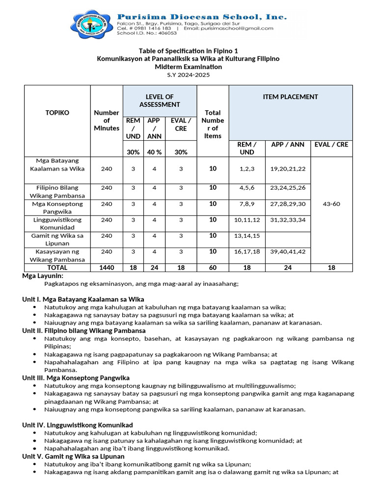 KomPan Midterm Exam | PDF