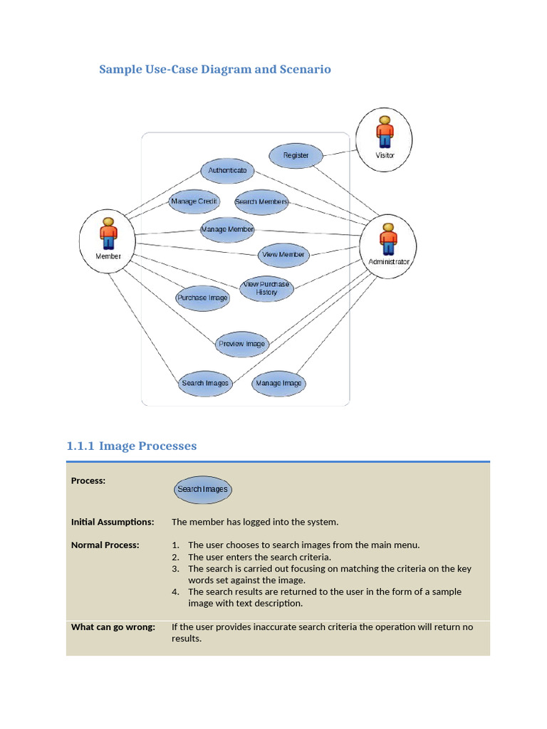 Image Management Use-Case Diagram | PDF | Software | Computing