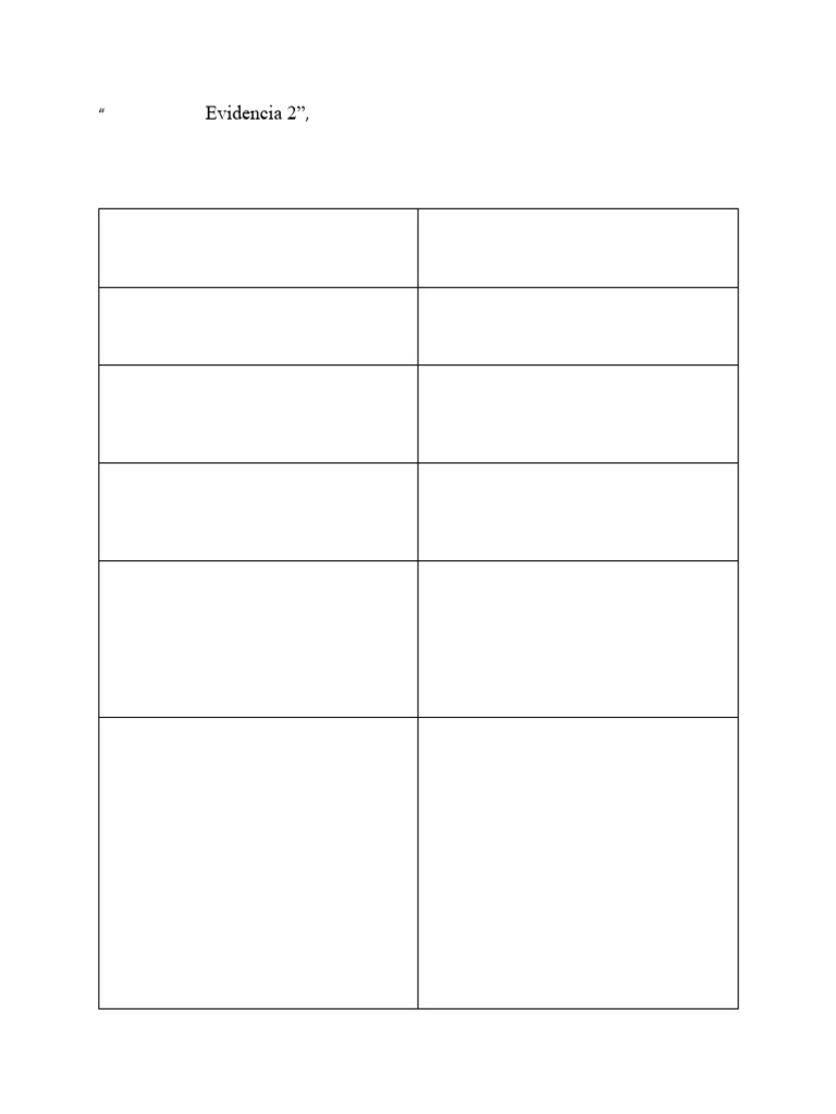 Actividad 1 anggie (1) | PDF | Sustentabilidad | Calidad (comercial)