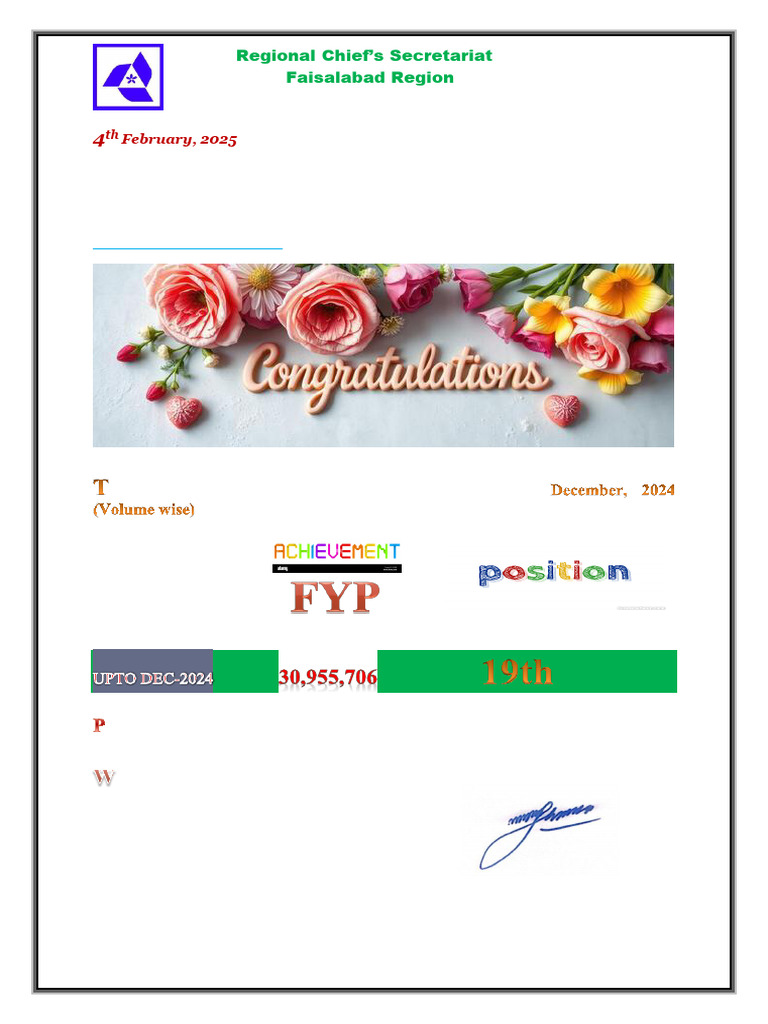 Cong. Mr Amjad Hussain | PDF