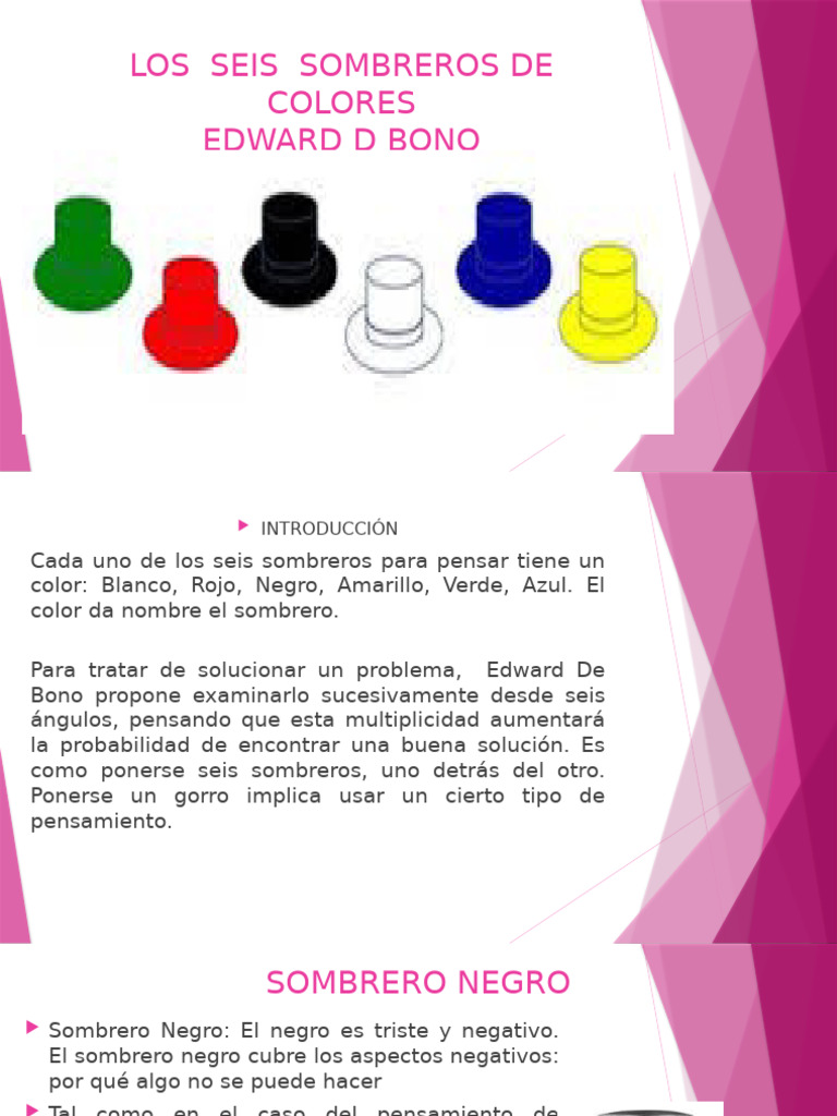 Los Seis Sombreros de Pensamiento | PDF | Pensamiento | Las emociones