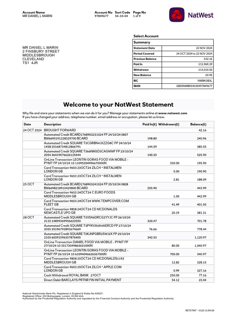 NatWest Account Statement Summary | PDF | Overdraft | Payments