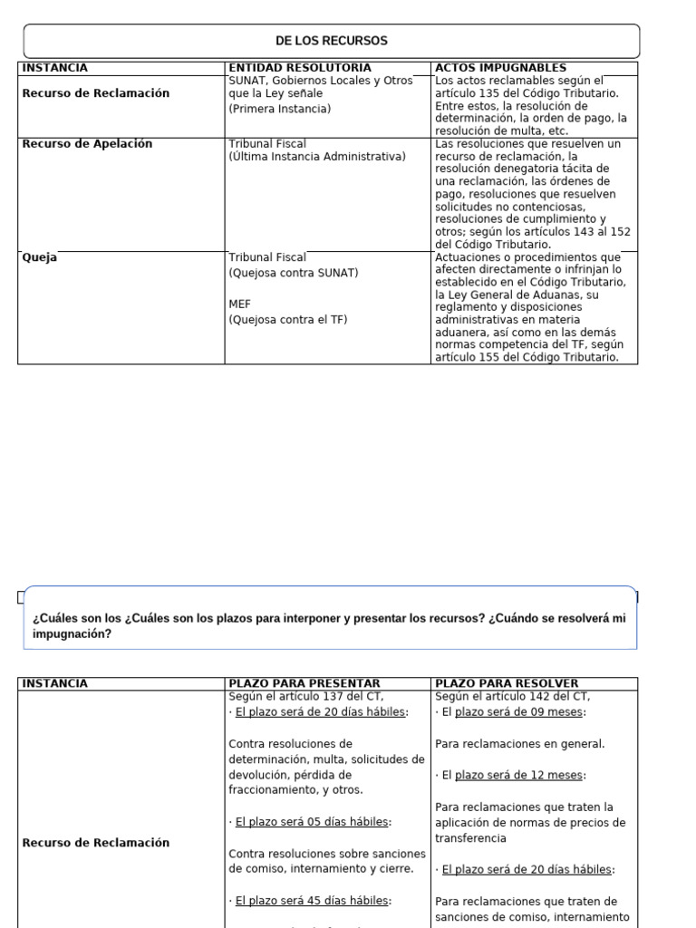 Tributa Rio | PDF | Apelación | Justicia
