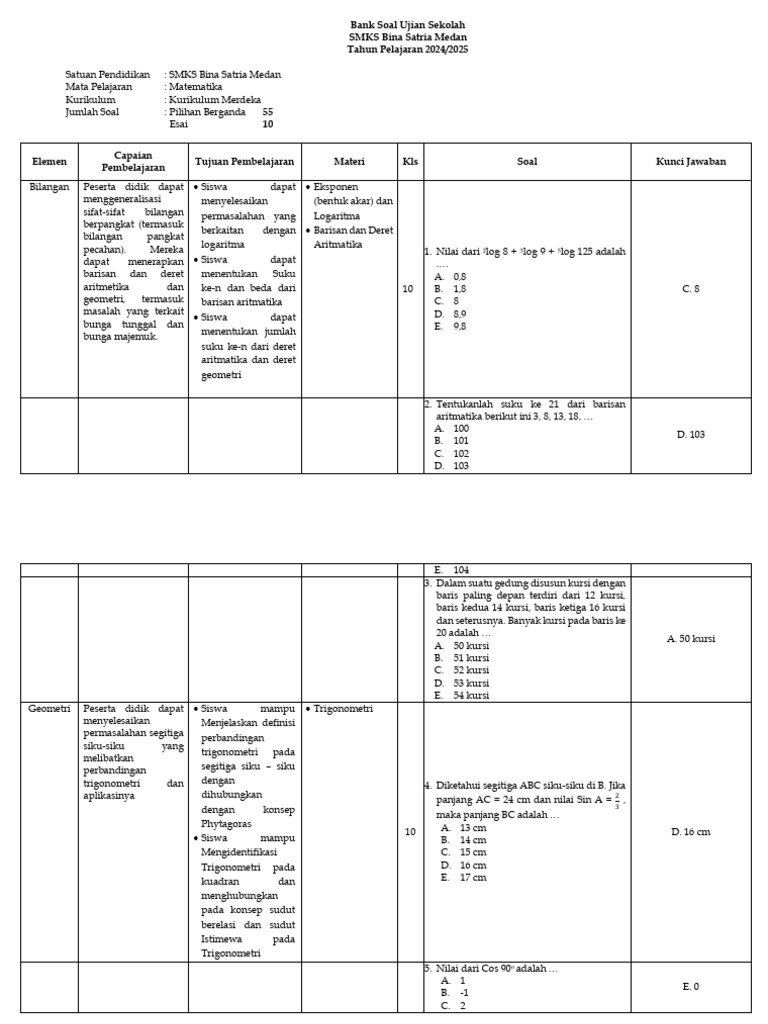 MATEMATIKA - Bank Soal US 2024-2025 | PDF