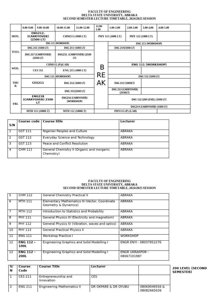 Updated Faculty Timetable | PDF | Physics | Engineering