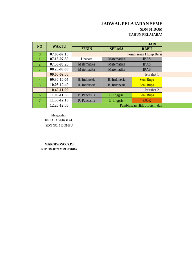 Jadwal Kelas 4 Abaru 2024 - 2025 | PDF