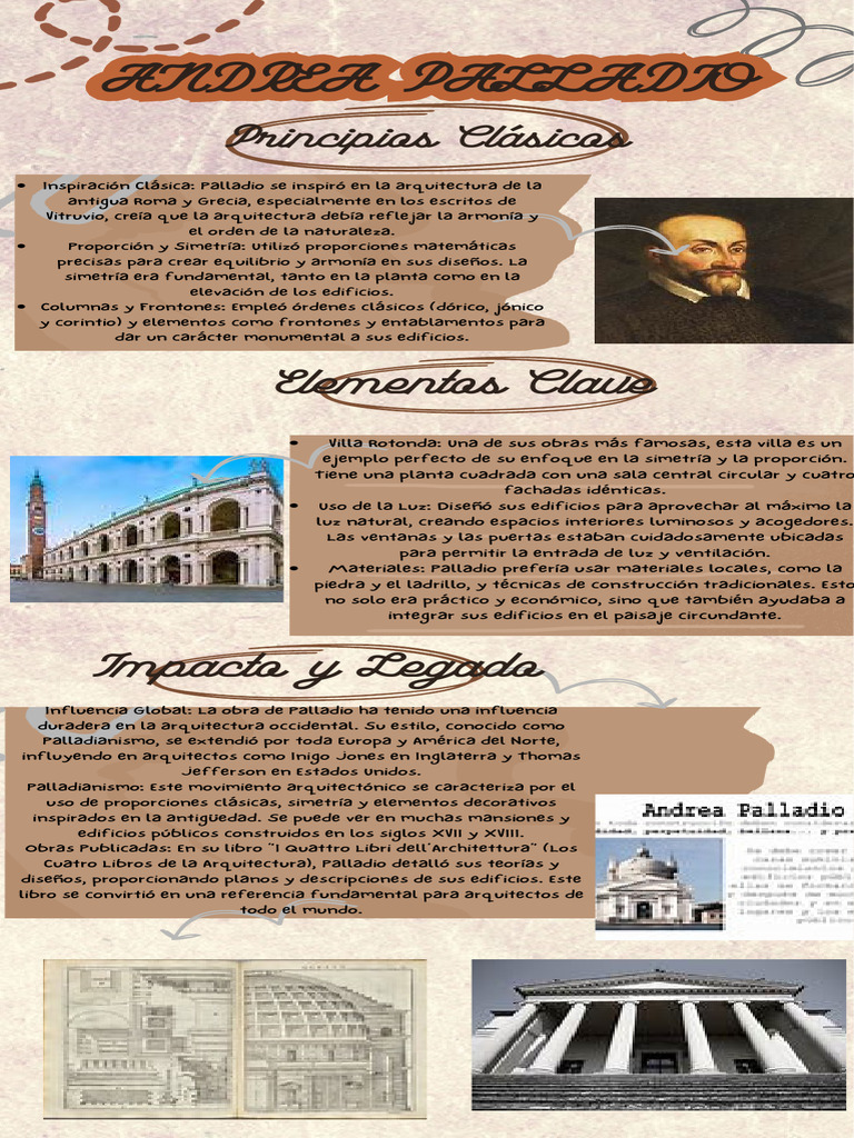 Andrea Palladio: Legado y Diseño Clásico | PDF | Diseño arquitectonico ...