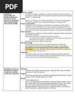 Integrated Model of Sport Injury Response | PDF | Self Efficacy ...