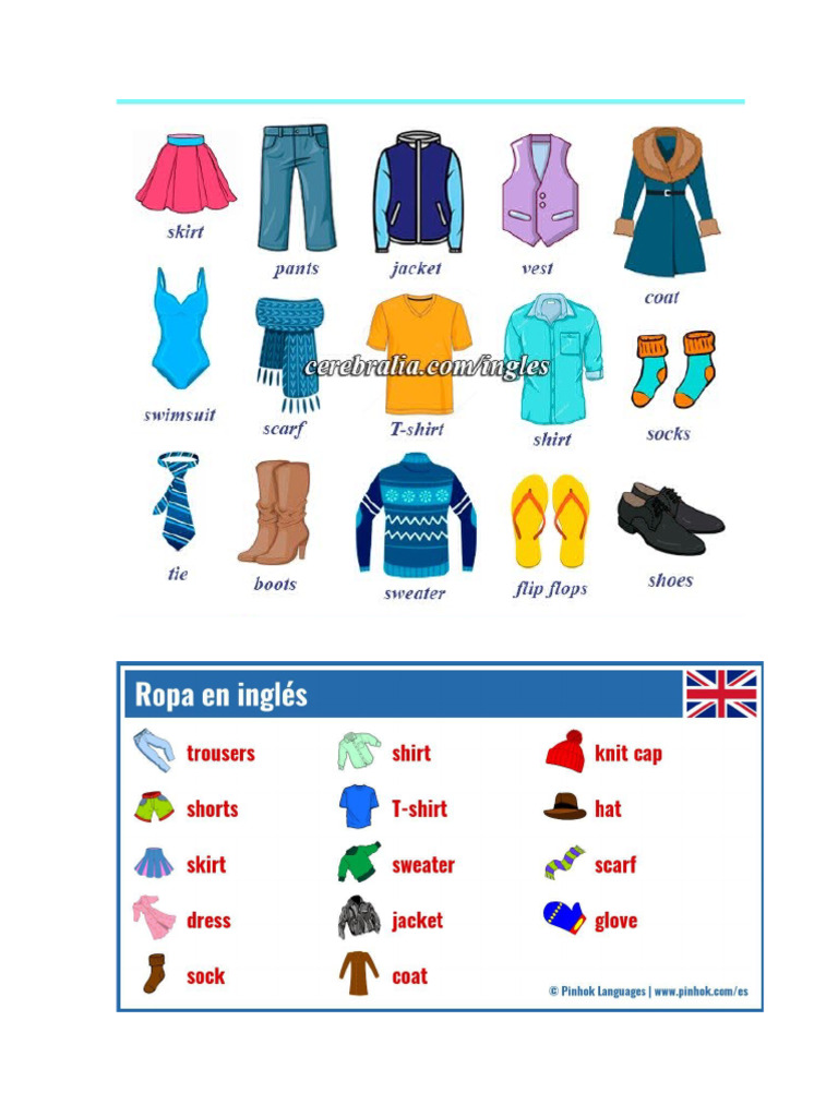 Ingles Ropa | PDF