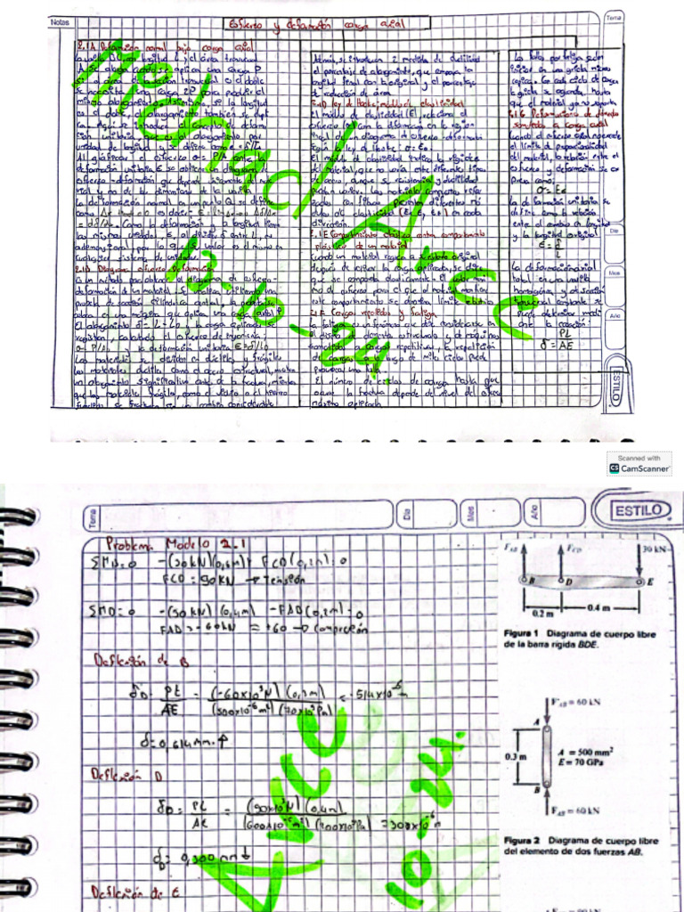 Mapa Conceptual Capítulo 2 | PDF