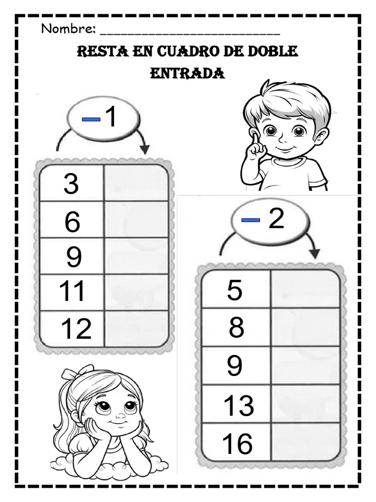 Resta en Cuadro de Doble Entrada | PDF