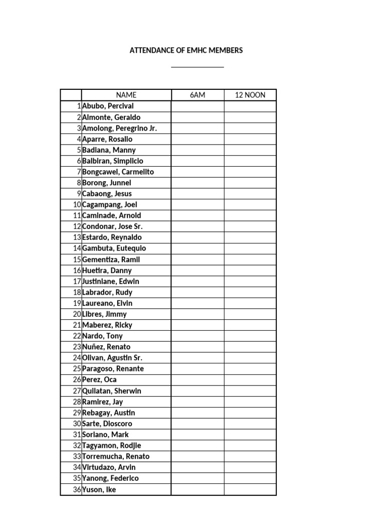 Attendance Sheet.3.2021xlsx | PDF
