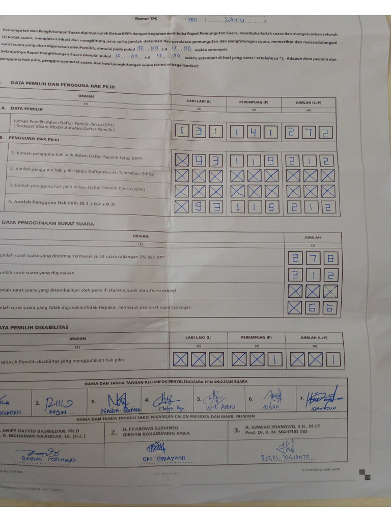 C Hasil Salinan DPD | PDF