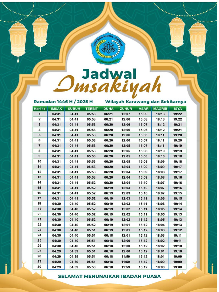 jadwal imsak | PDF