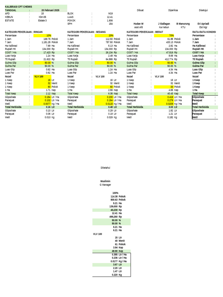 Kalibrasi MAR 2025 | PDF
