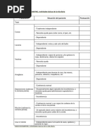 Haq Ser Spanish Questionnaire | PDF