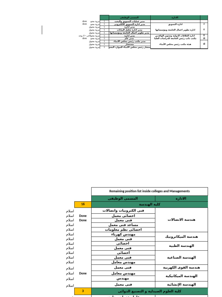 MUST - Missing Position List | PDF