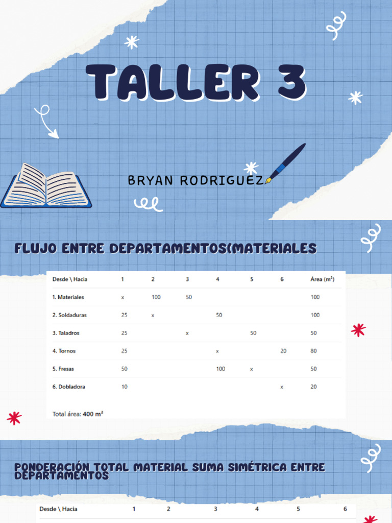 Taller3 - Diseño de Plantas | PDF