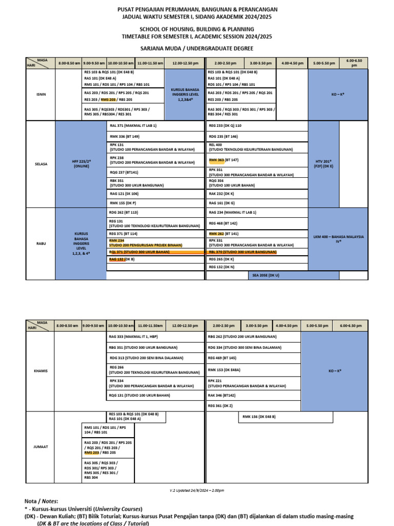 Hbp Ug Timetable Sem i 2024-2025 24 Sept 2024 v2 | PDF
