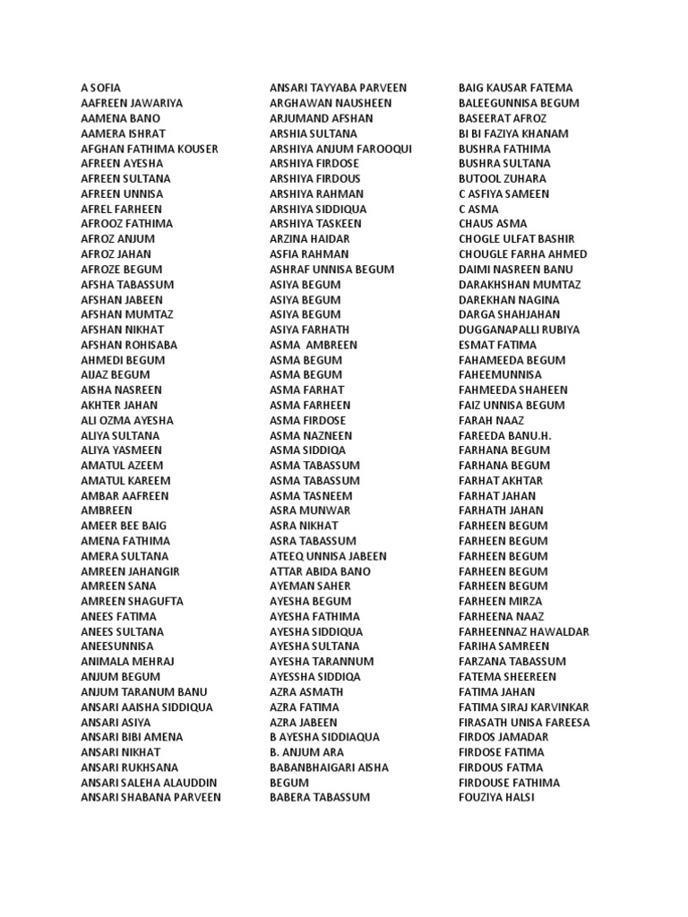 List of Names and Titles | PDF